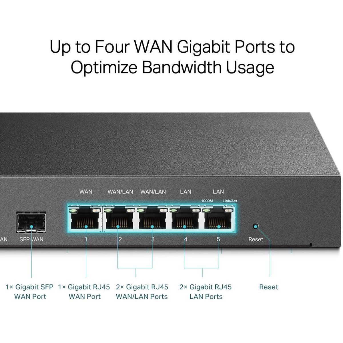 ER7206 (TL-ER7206) Omada Gigabit VPN Router